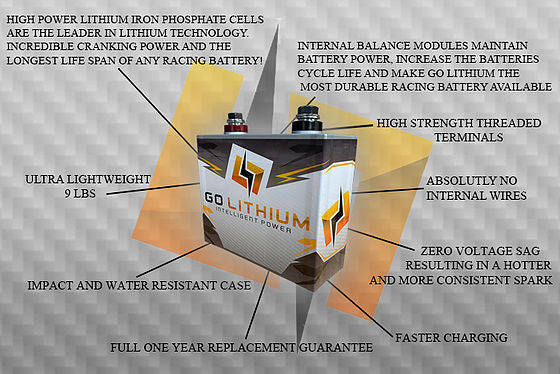 16v Battery and Charger Package *GEN 2* – Garage Built Racing